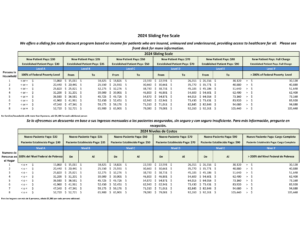 Payment | Medicaid, Medicare, and Sliding Scale | St. Thomas Community ...